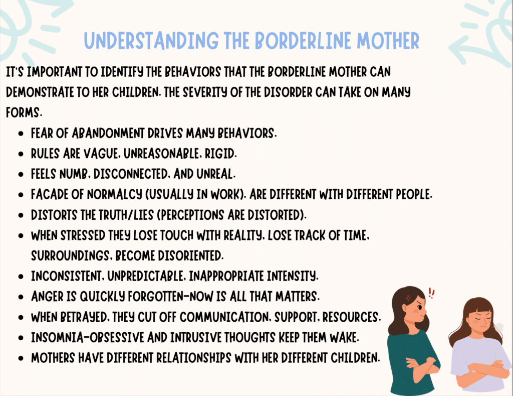 Understanding Borderline Personality Disorder (BPD)